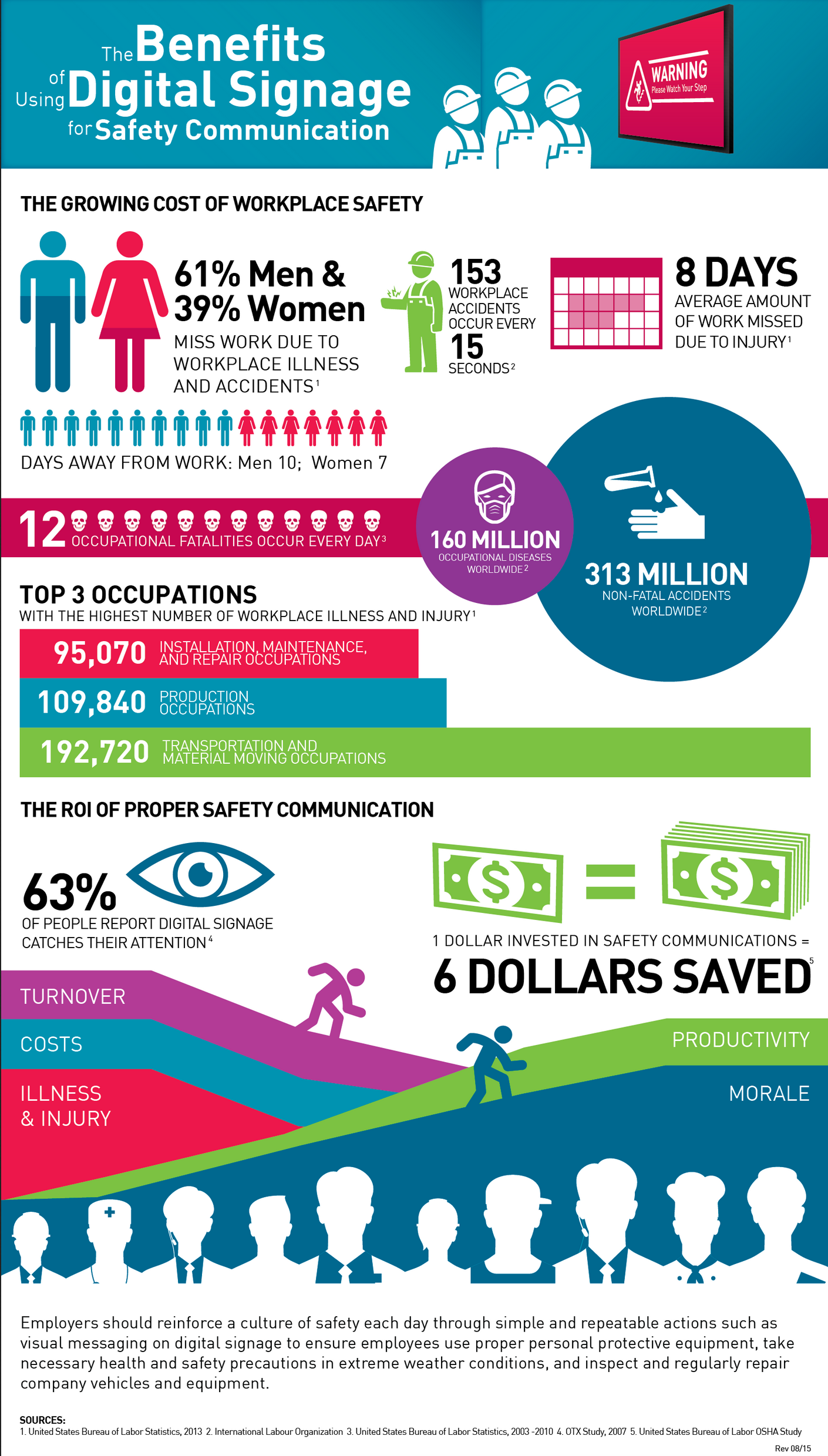 Digital Signage Comes Out of the Shadows to Offer Major Benefts